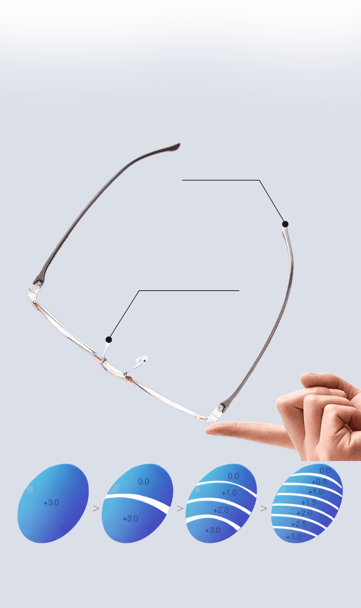 Consigue Un Par de Gafas para Cualquier Ocasión con PrimaFocus – Compra ...